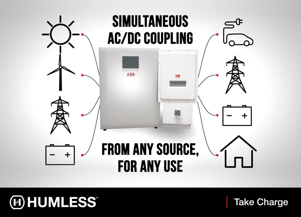 Lindon company partners with solar power giant, empowers people to ...